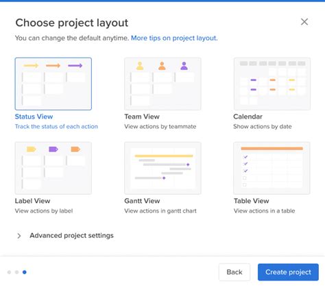 Image result for Hive Project Management Visuals