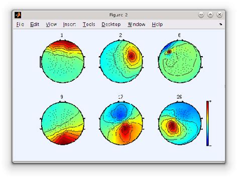 Image result for MATLAB Use Cases