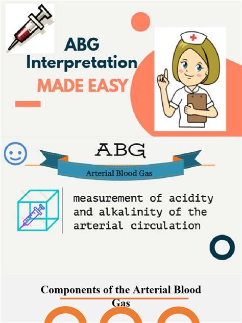 Image result for ABG Interpretation Guide