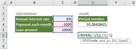 Image result for Excel Nper Function