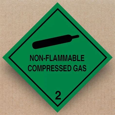 Image result for Class 220 Labels