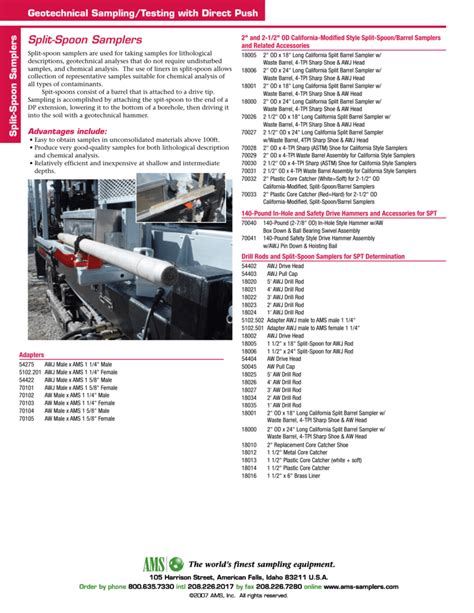 Image result for Split Spoon Method