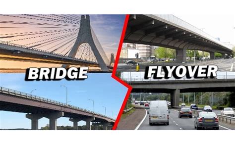 Image result for FlyOver Meaning