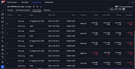 Image result for Auto Trading Script