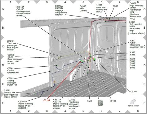 Image result for Transit Door Sensor