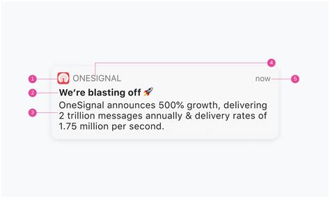 Image result for Push Notification Android-App