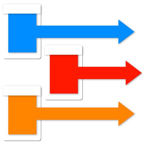 Image result for Forward Option Visualized