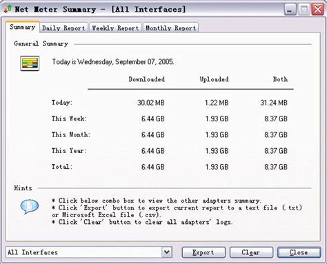Image result for EB Net Meter