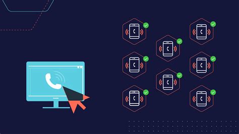 Image result for Predictive Dialer Benefits