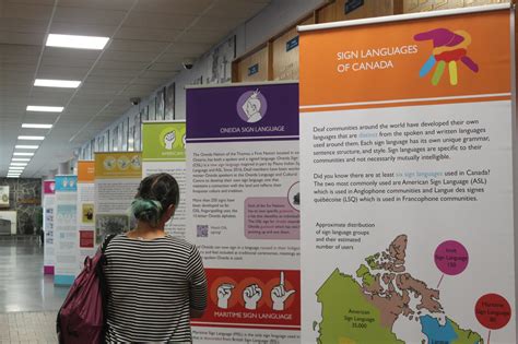 Image result for Canadian Sign Language