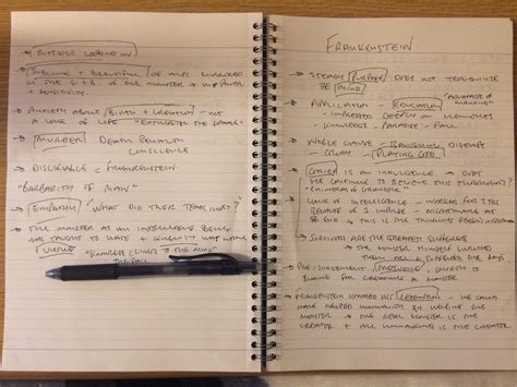 Image result for How to Write a Review