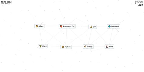 Image result for Infinite First