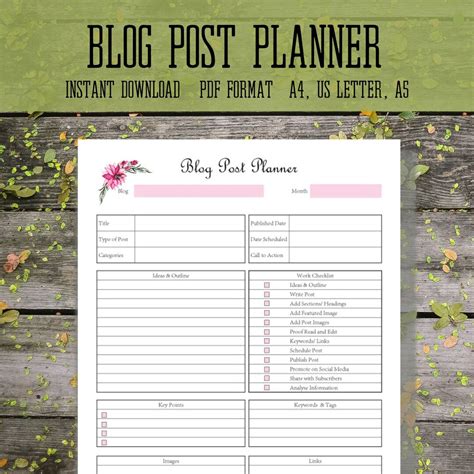 Image result for Blog Post Planner