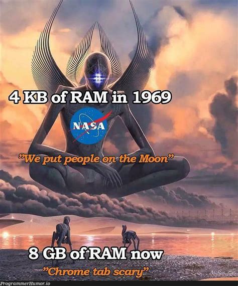 Image result for PC RAM Speed Meme Dancing