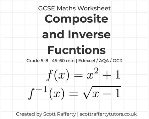 Image result for How to Solve Inverse Functions GCSE