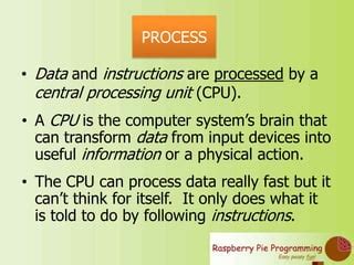 Image result for Working Process of Computer