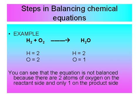 Image result for Balanced Chemical Equation Example
