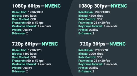 Image result for Test My Bitrate