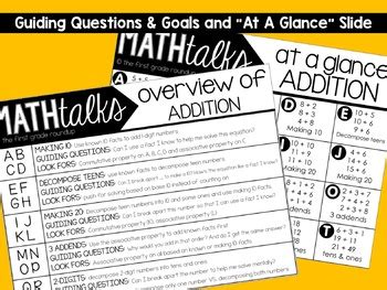 Image result for First Grade Addition Number Talks