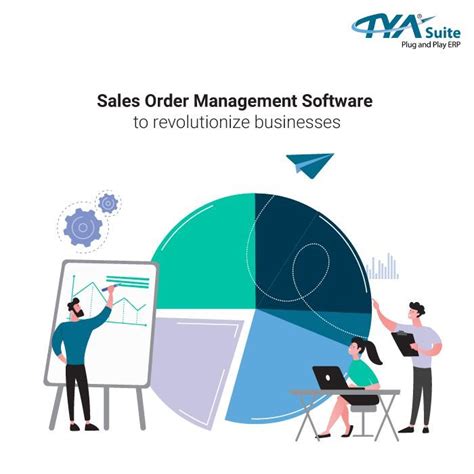 Image result for Sales Order Software