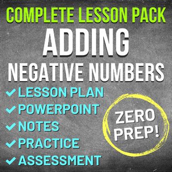 Image result for Adding with Negative Numbers Examples