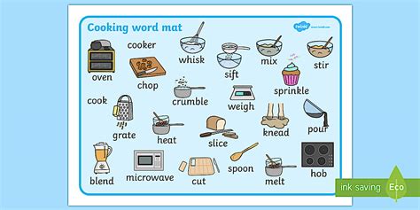 Image result for Wordless Instructions Cooking