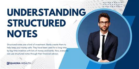 Image result for RBC Structured Notes