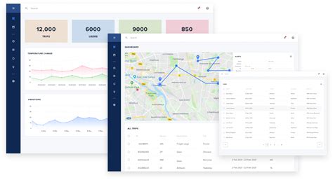 Image result for Delivery Management in Software Development