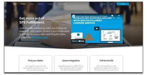 Image result for Edi Software Solution