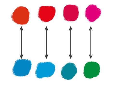 Image result for Examples of Complementary Colours