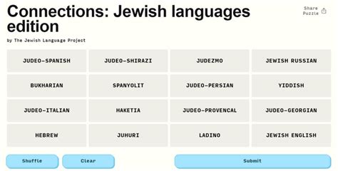 Image result for Jewish Language