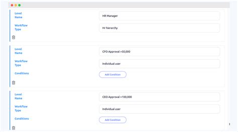 Image result for SharePoint Purchase Order System