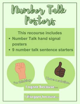 Image result for Number Talk Hand Signals