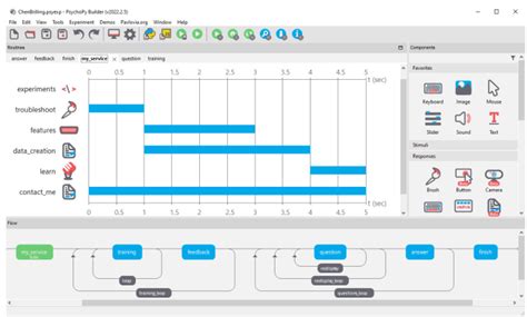Image result for PsychoPy Experiment Design