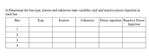 Image result for 4th Line On the Bus Controller