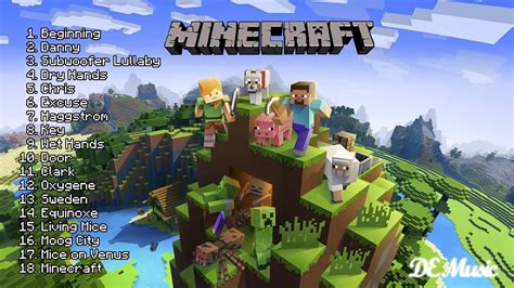 Image result for Minecraft Soundtrack Review