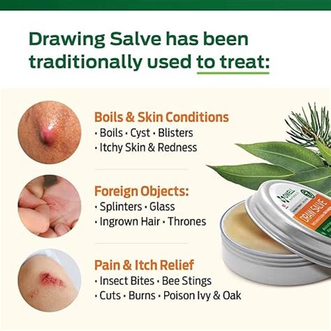 Image result for Drawing Ointment to Remove Splinter