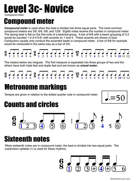 Image result for How to Read in Compound Meter