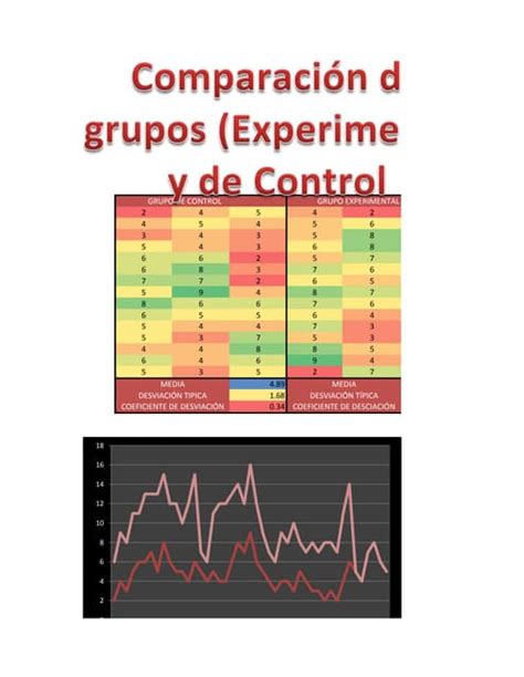 Image result for ArrayList CSA Review