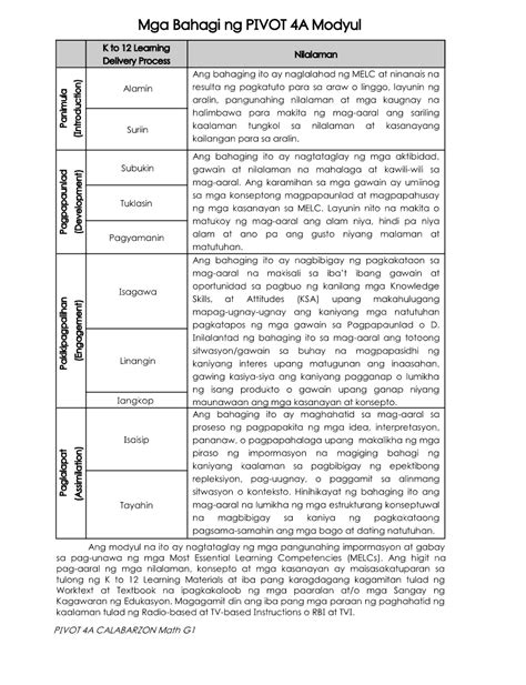 Image result for Grade 1 Math 1 Module 1 Week 1