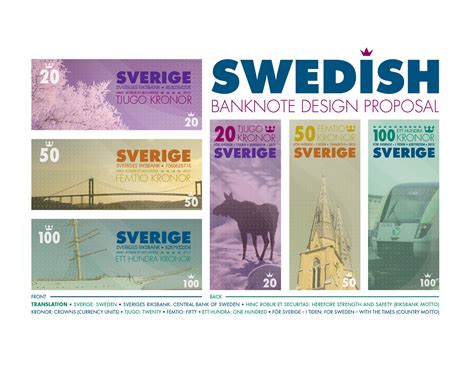 Image result for Banknote Design