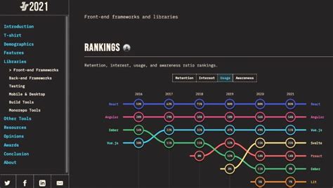 Image result for React Search Bar Example