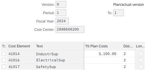 Image result for SAP Procurement Cost Estimate Template Example