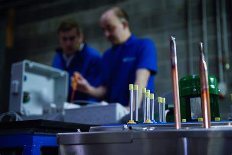 Image result for Custom System