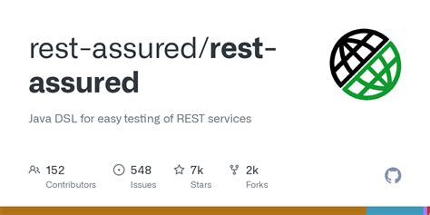 Image result for Rest Assured Working with Java