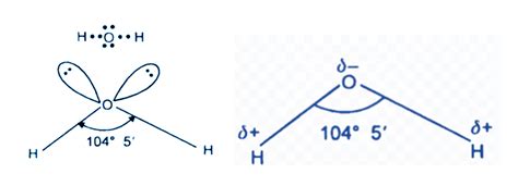 Image result for H2O Lewis Structure Molecular Geometry