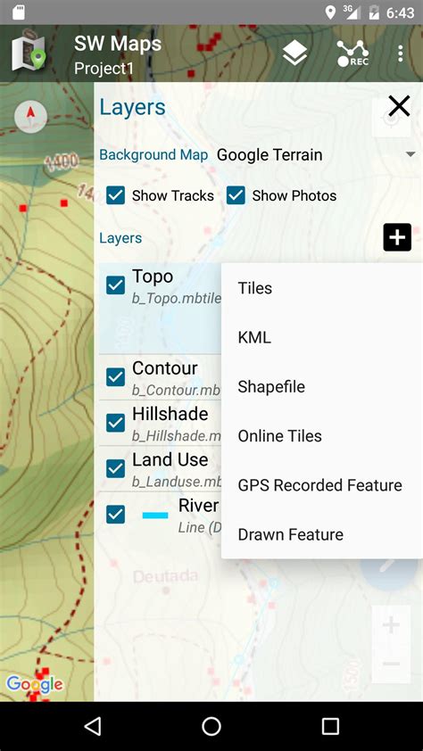 Image result for SW Development Strategy Map
