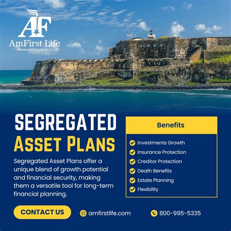 Image result for AmFirst Health Insurance