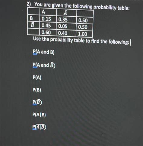 Image result for Probability Table Math