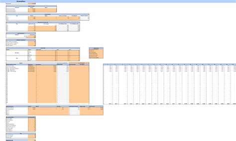 Image result for Excel Financial Model